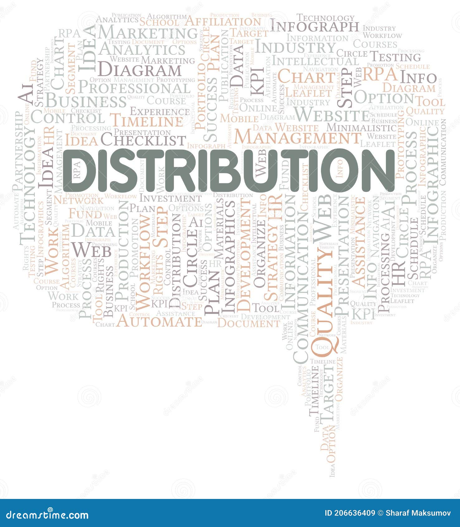 Distribution Typography Word Cloud Create with the Text only. Stock ...