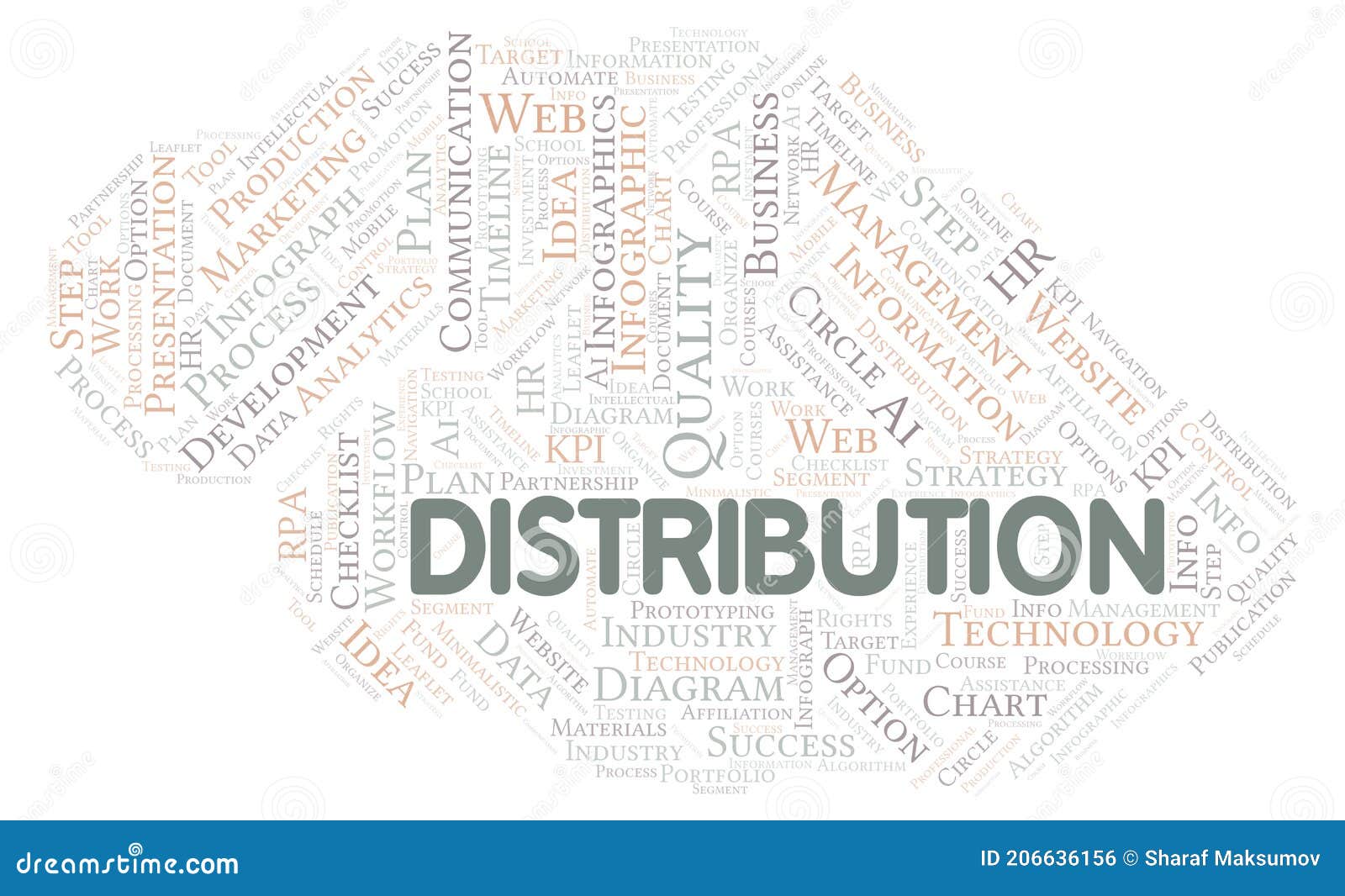 Distribution Typography Word Cloud Create with the Text only. Stock ...
