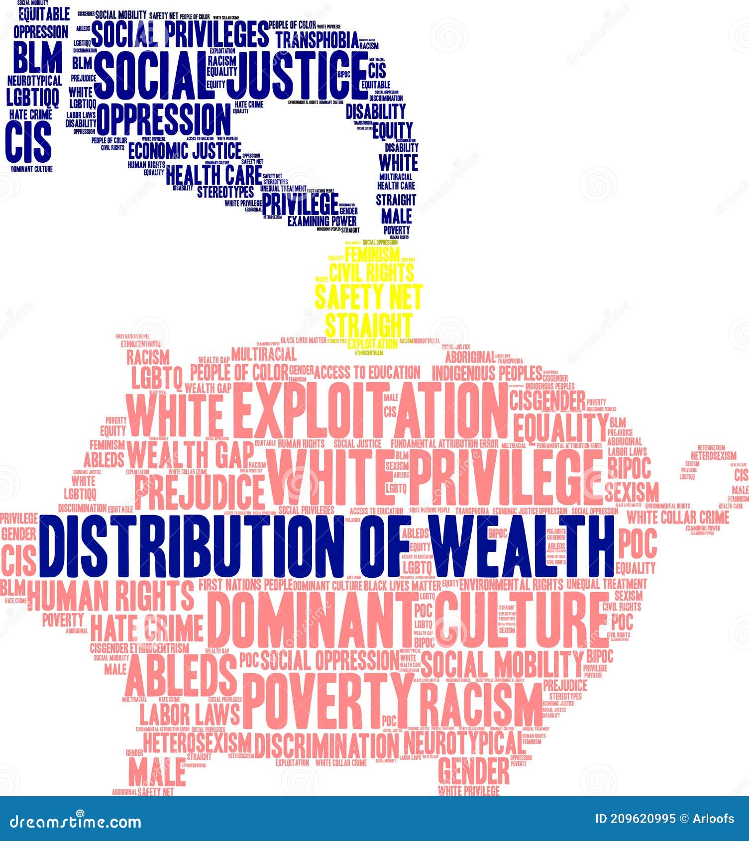 Distribution of Wealth Word Cloud Stock Vector - Illustration of gender ...