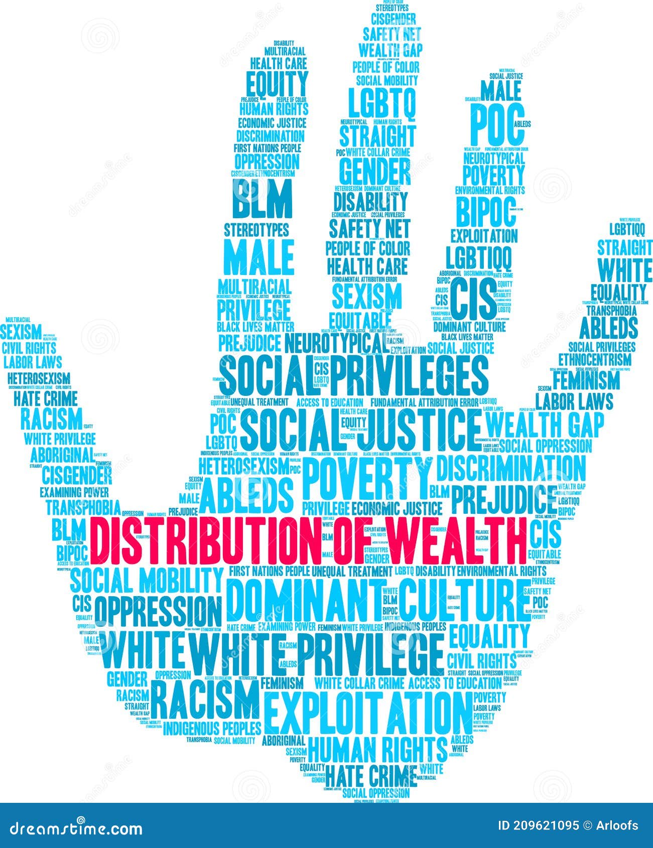 Distribution of Wealth Word Cloud Stock Vector - Illustration of ...