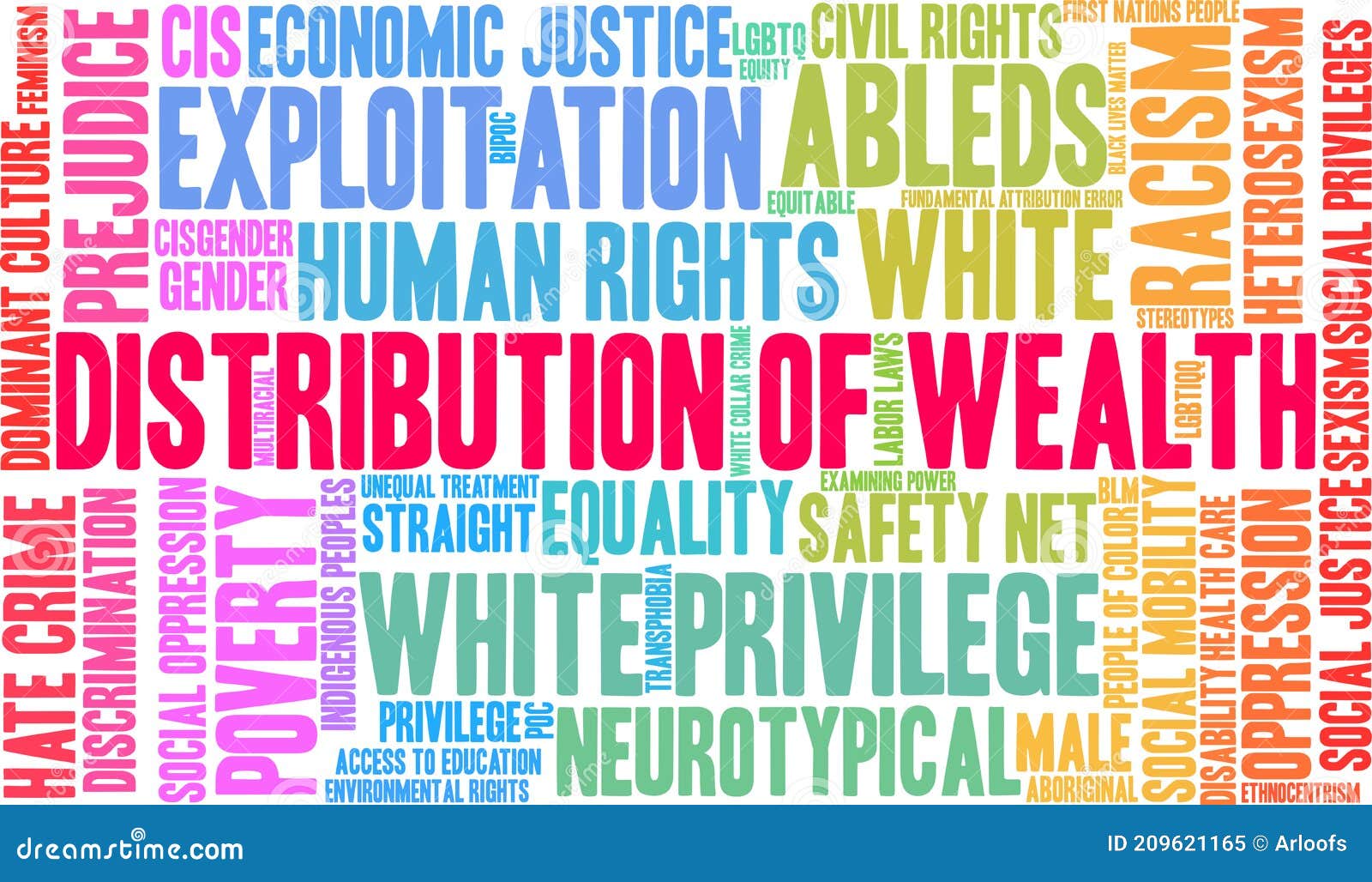 Distribution of Wealth Word Cloud Stock Vector - Illustration of ...