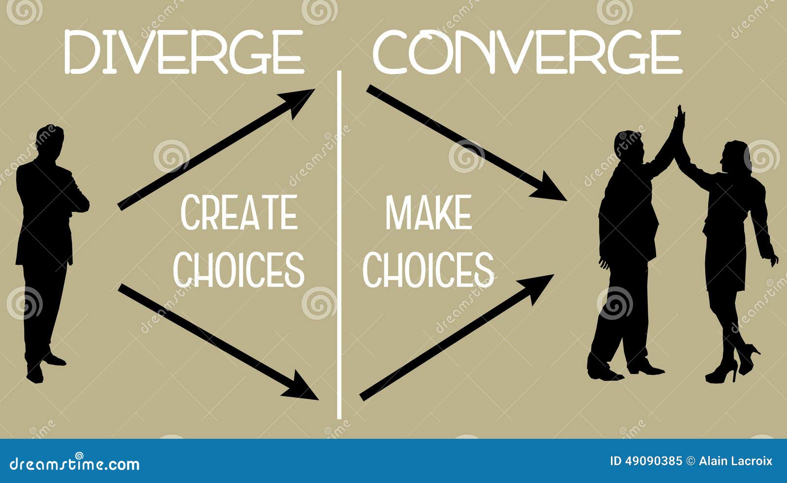 Diverge converge stock illustration. Illustration of decision - 49090385 Diverge converge stock illustration. Illustration of decision - 49090385