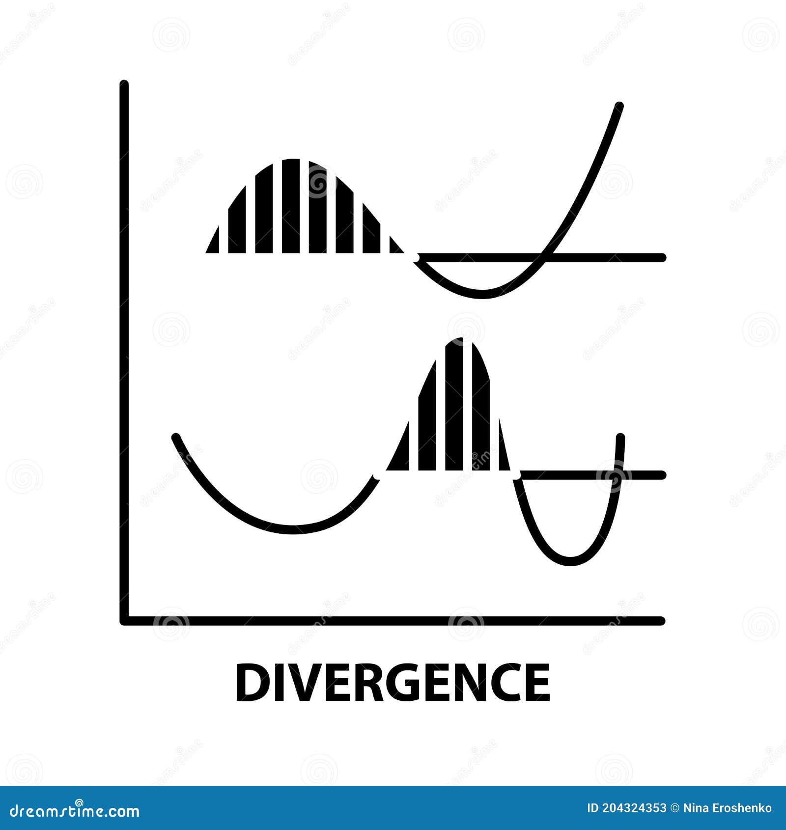 Divergence Icon, Black Vector Sign with Editable Strokes, Concept ...