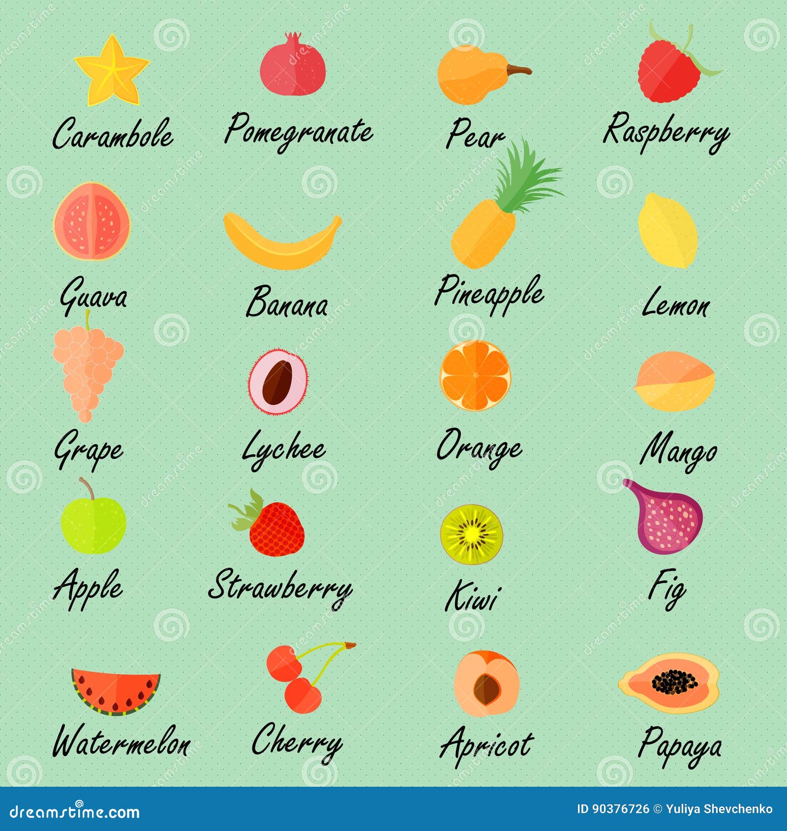 Divers Fruits Avec Les Noms Illustration de Vecteur - Illustration du ...