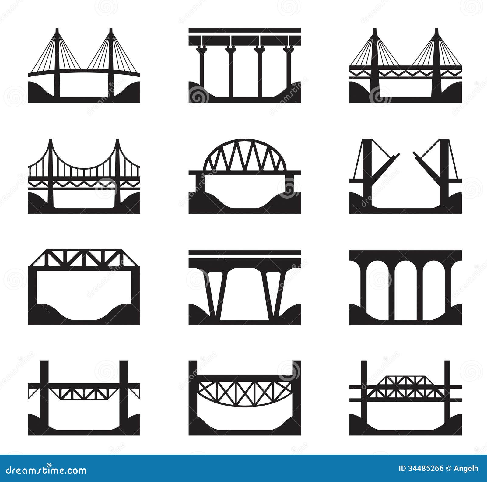 Divers types de ponts illustration de vecteur. Illustration du ...