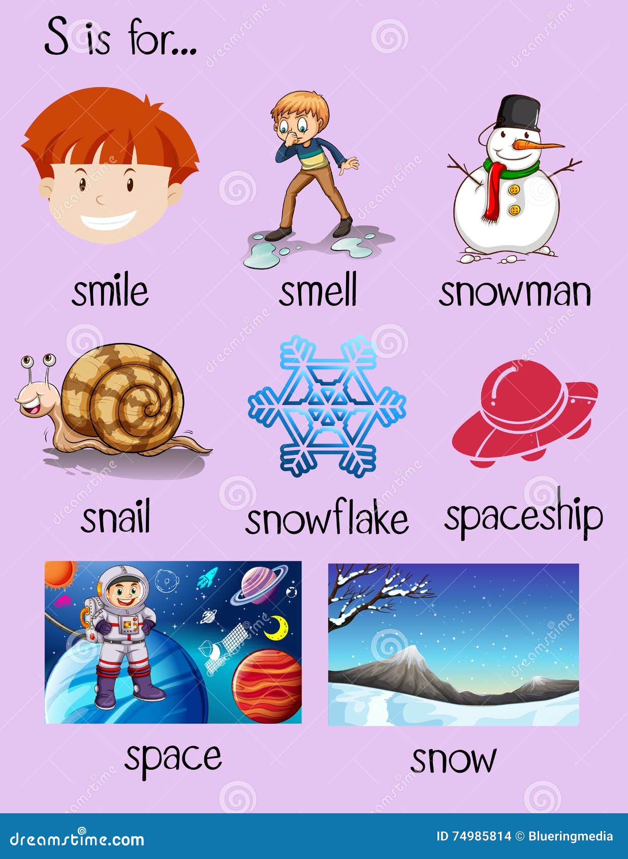 Diversas Palabras Comienzan Con La Letra S Ilustración del Vector ...