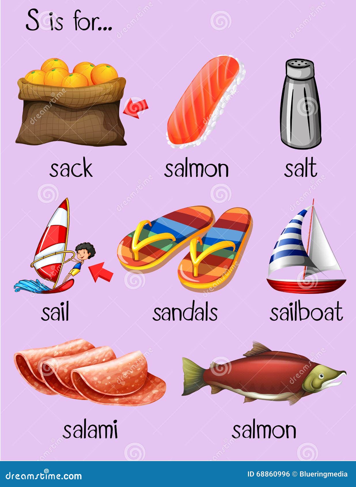 Diversas Palabras Para La Letra S Ilustración del Vector - Ilustración ...