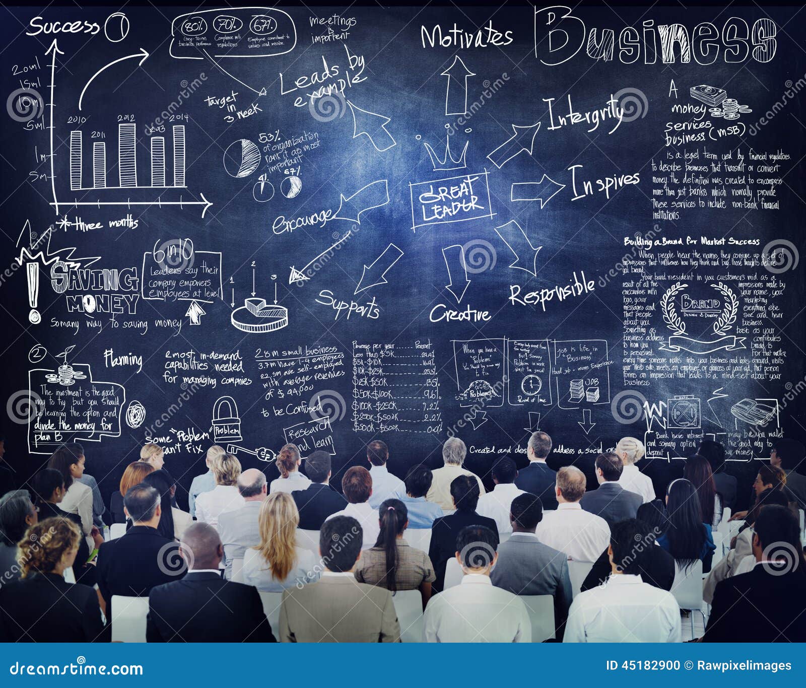 Diverse Business People in a Leadership Training Stock Photo - Image of ...