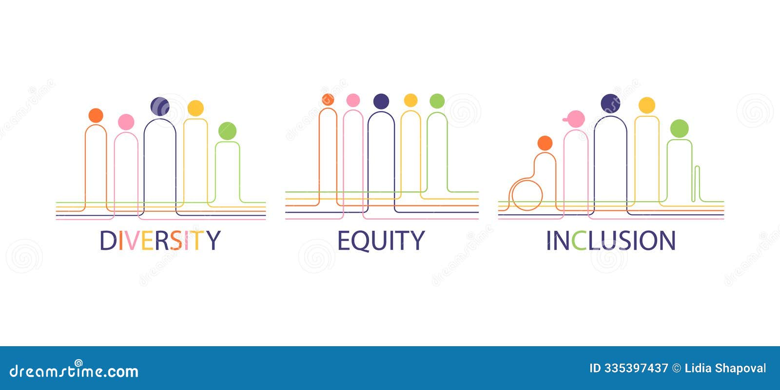 Diversity (DEI) Strategic Framework Infographic Stock Illustration ...