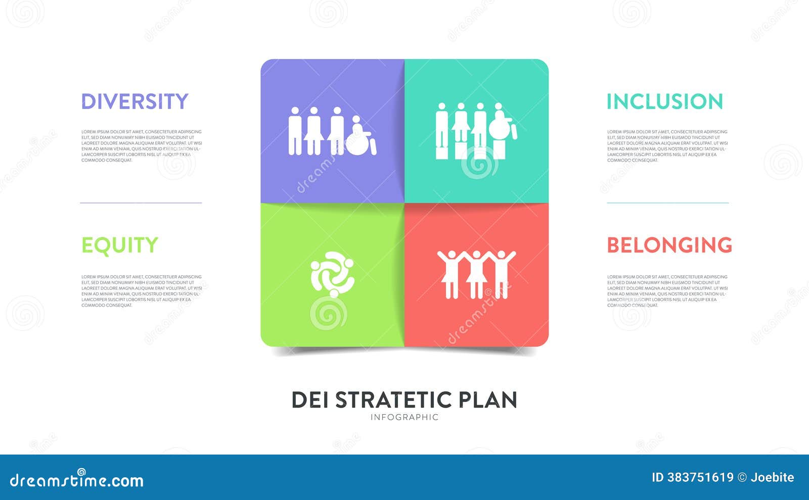 Diversity (DEI) Strategic Framework Infographic Diagram Presentation ...