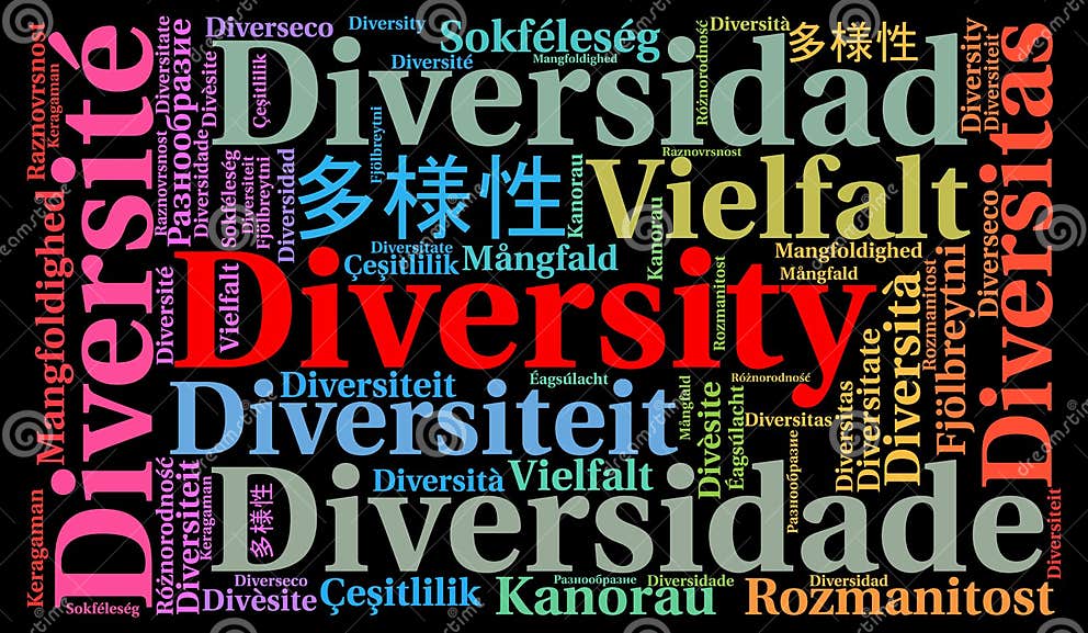 Diversity in Different Languages Word Cloud Stock Illustration ...