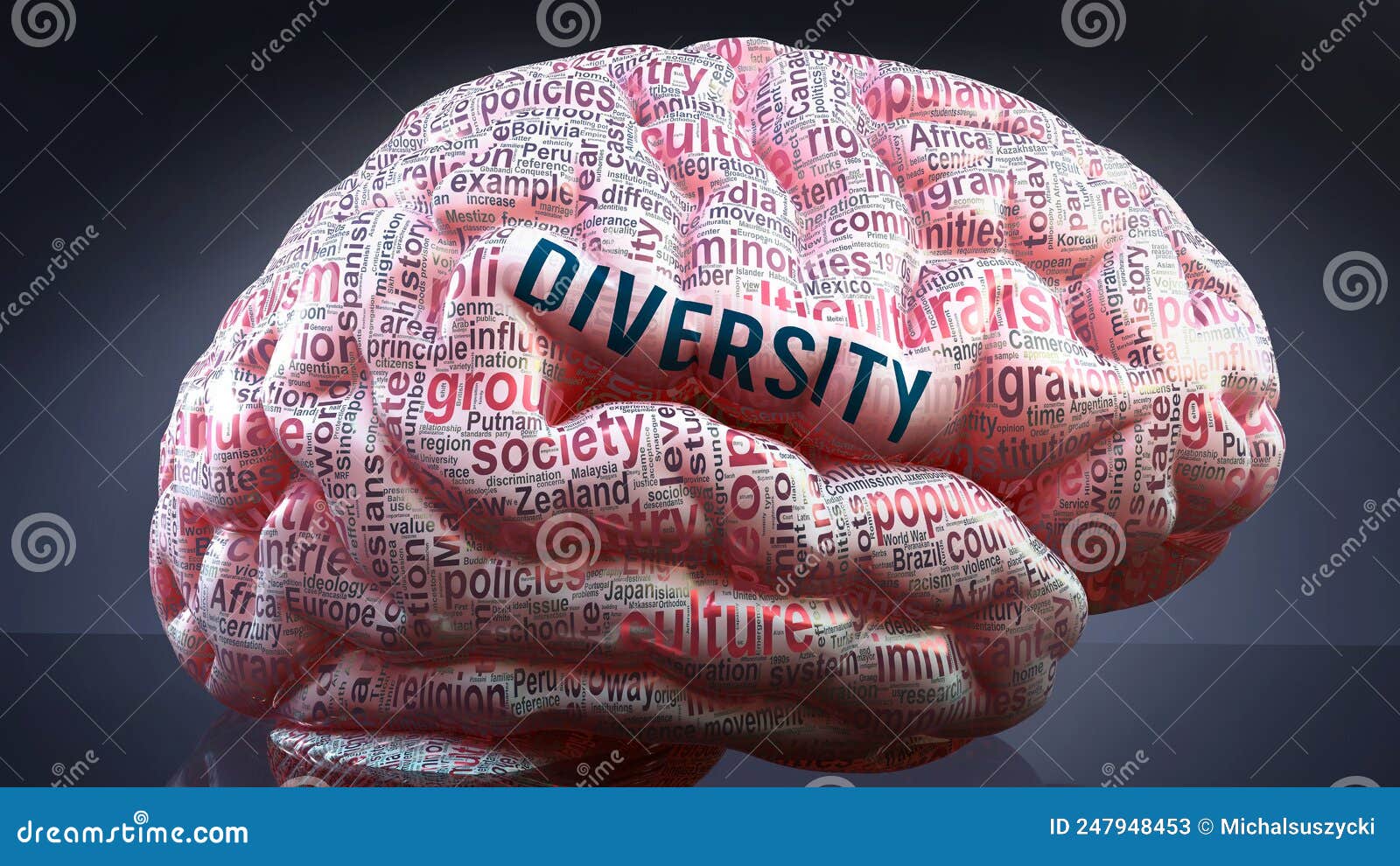 Diversity and a Human Brain Stock Illustration - Illustration of ...