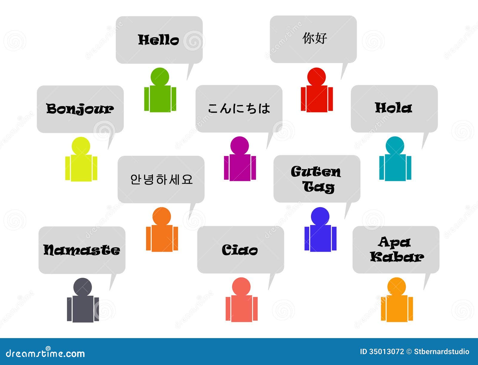 Diversity in Corporate Life, Hello in Different Languages English ...
