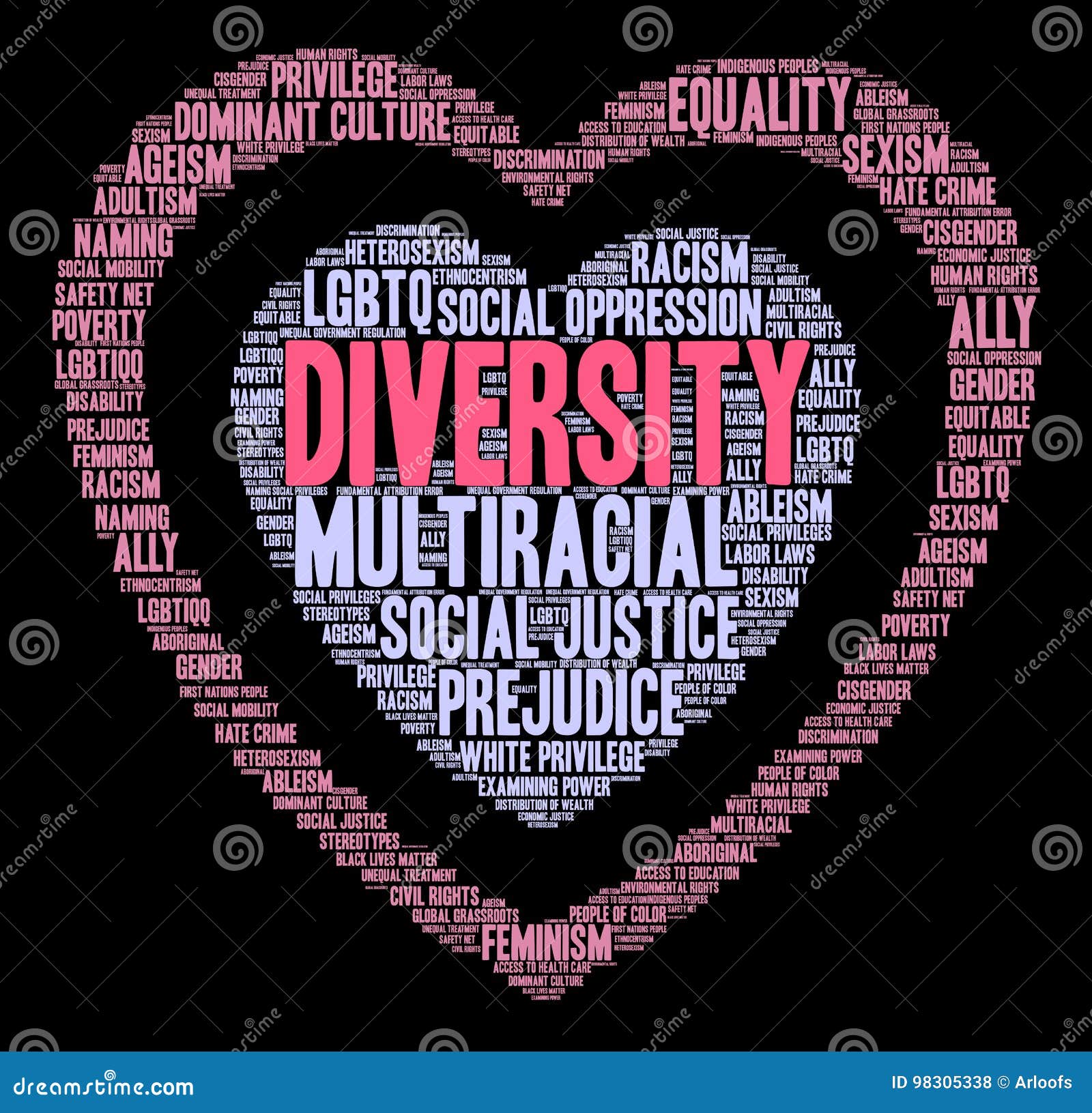 Diversity Word Cloud editorial stock photo. Illustration of mobility ...