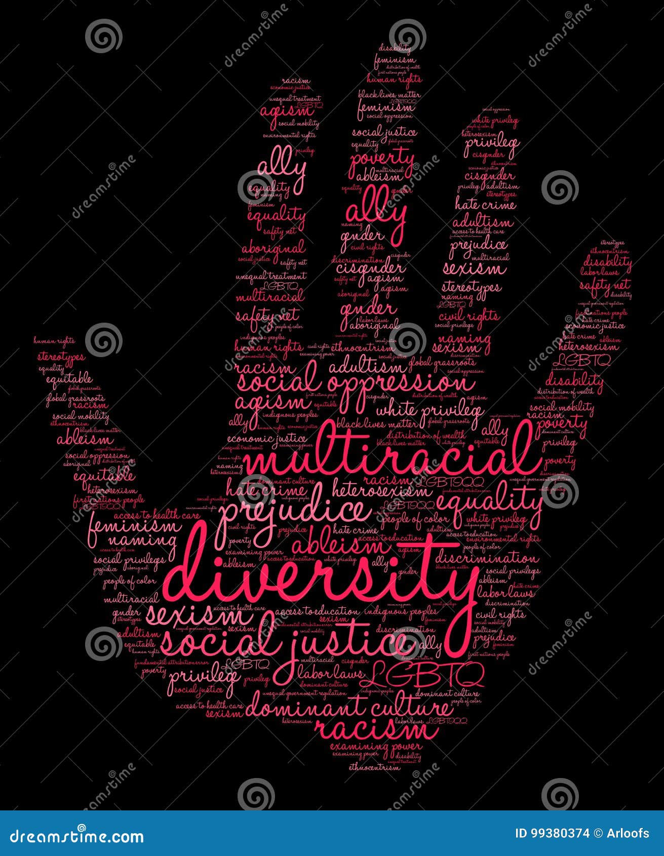 Diversity Word Cloud editorial stock image. Illustration of multiracial ...