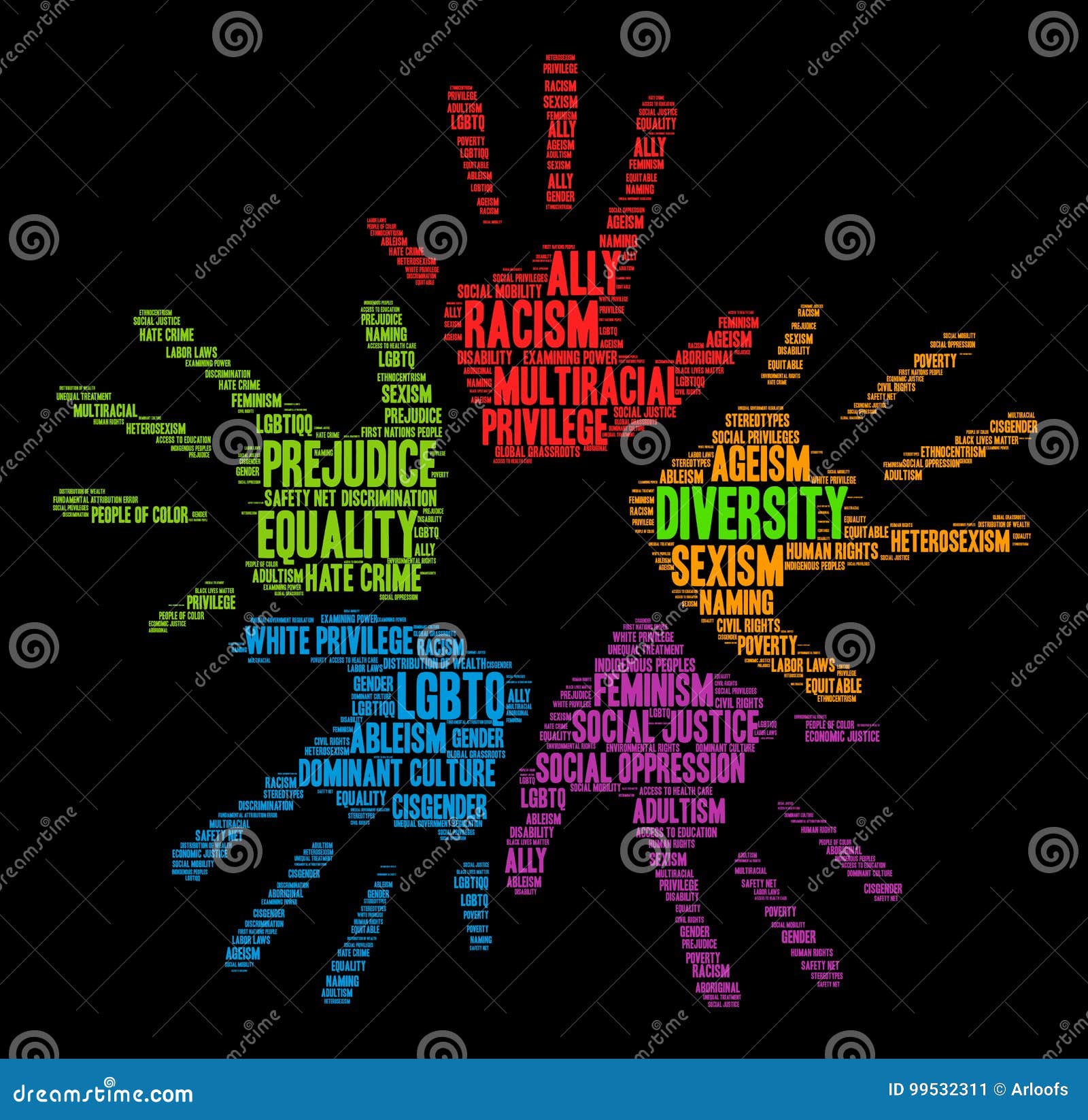 Diversity Word Cloud editorial photo. Illustration of equality - 99532311