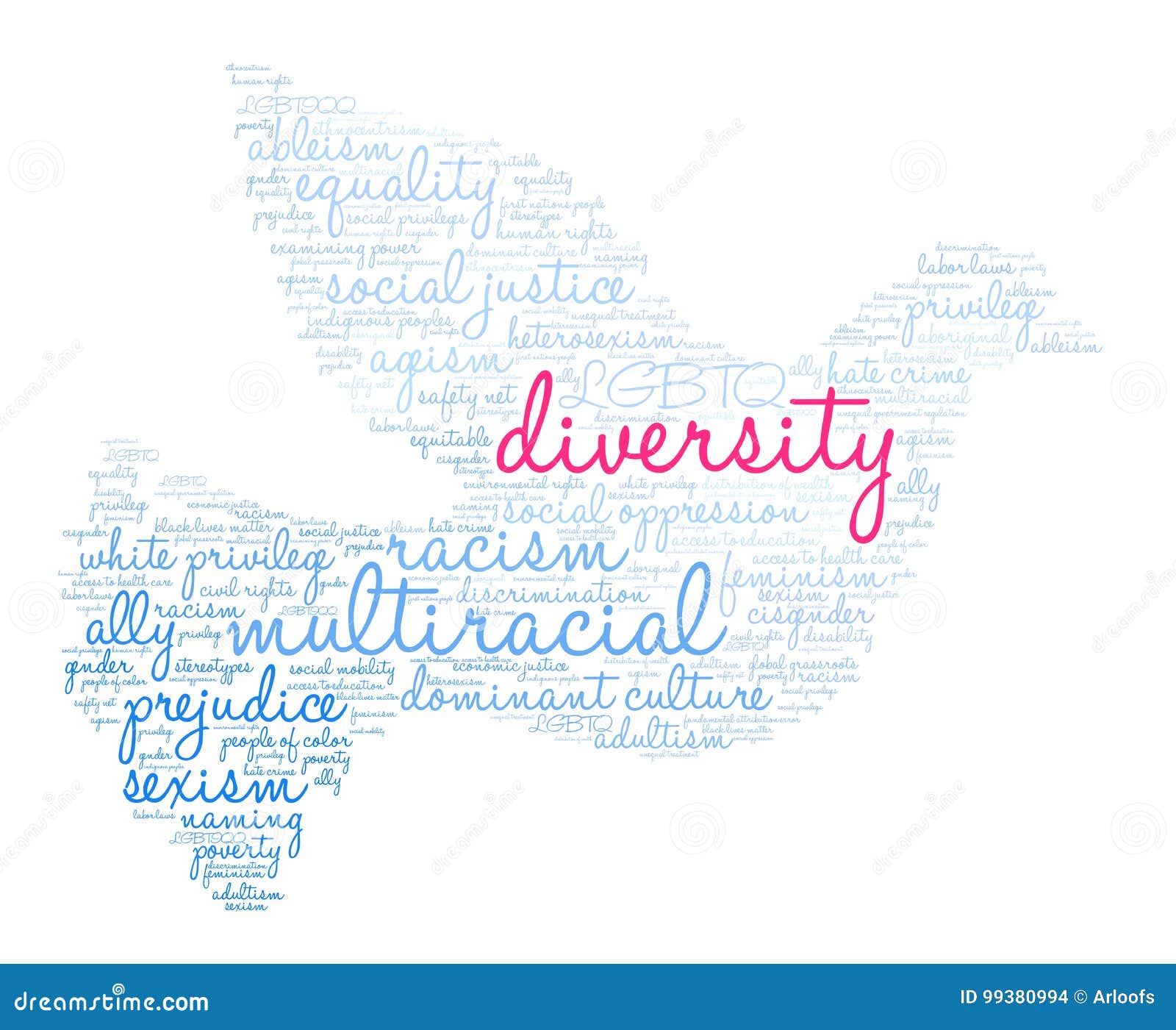 Diversity Word Cloud editorial stock image. Illustration of ableism ...