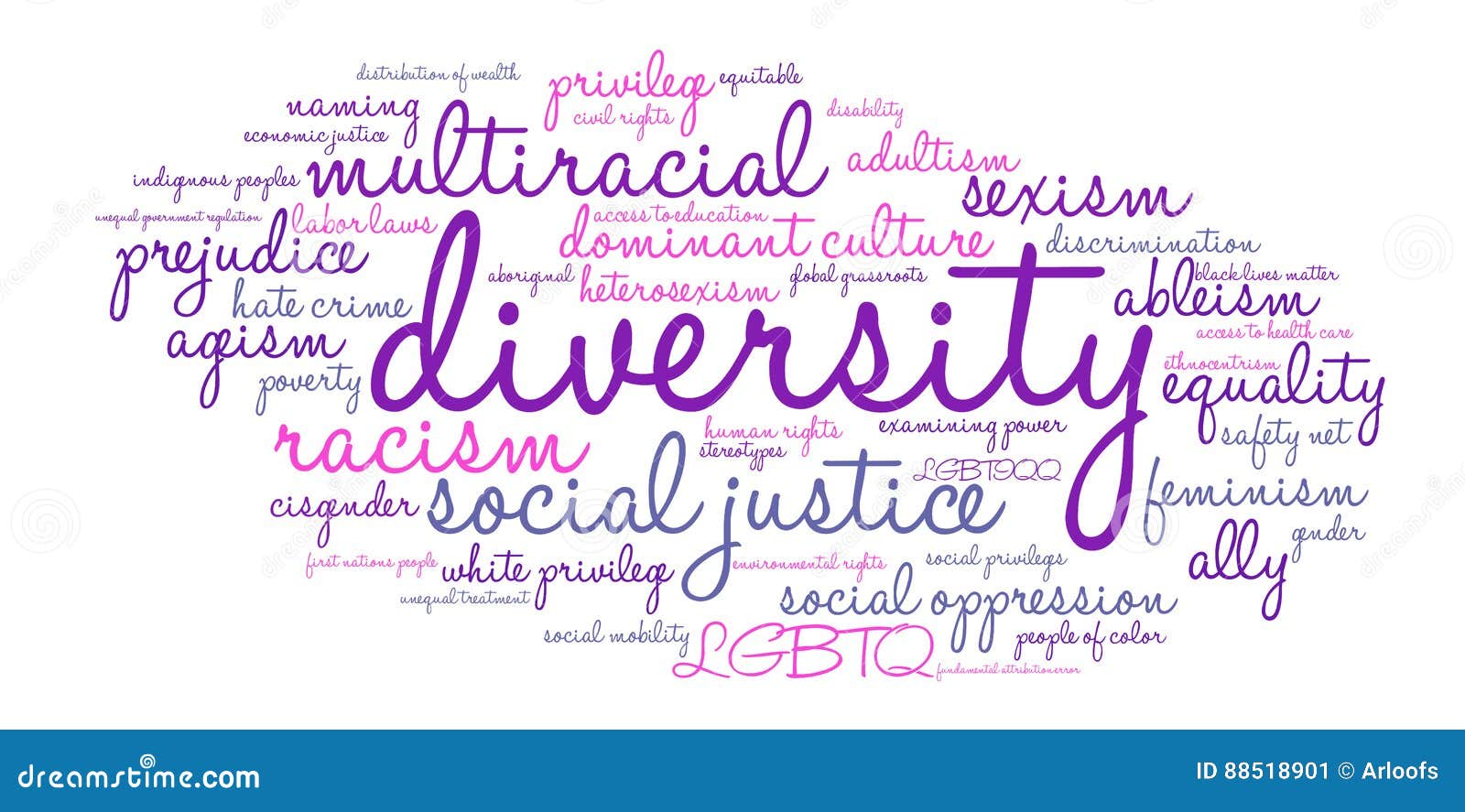 Diversity Word Cloud editorial photo. Illustration of culture - 88518901