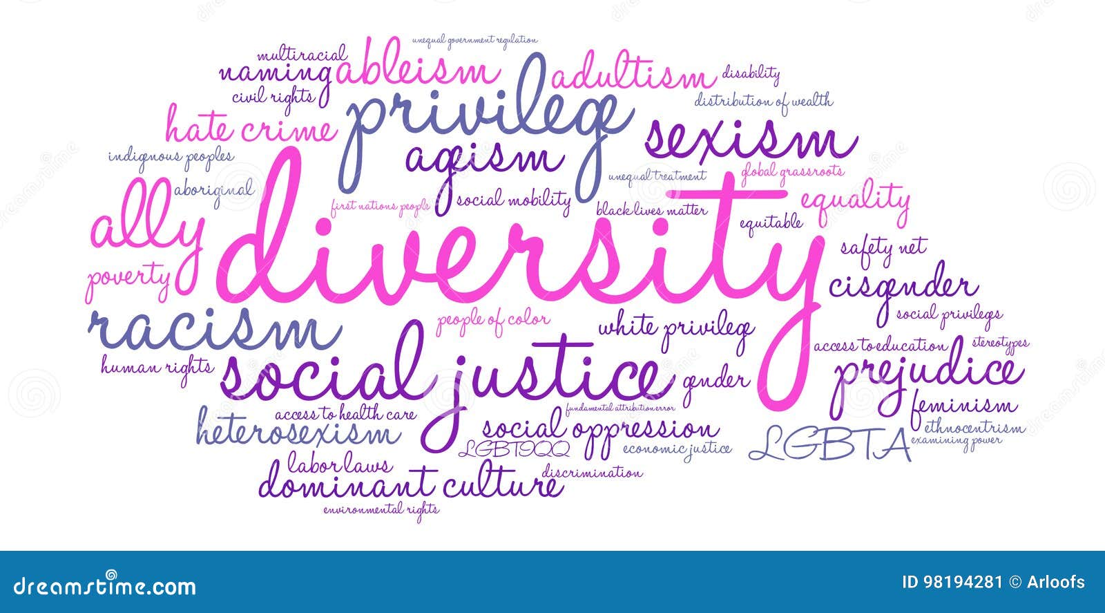 Diversity Word Cloud editorial photo. Illustration of care - 98194281