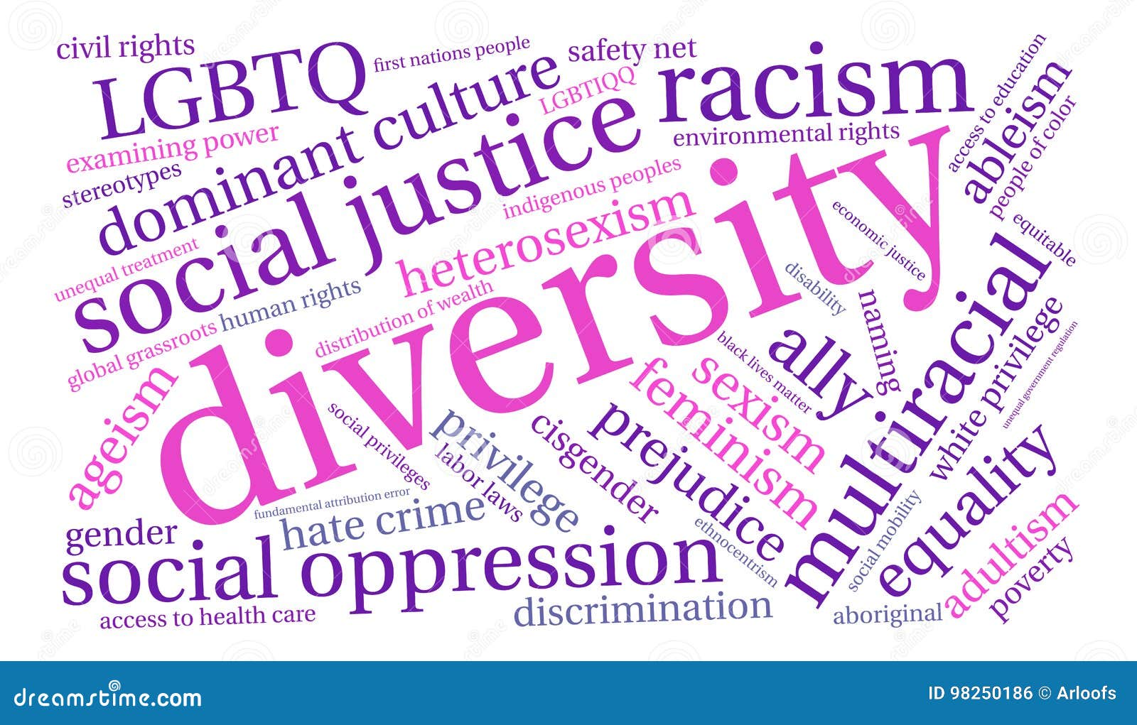 Diversity Word Cloud editorial photo. Illustration of color - 98250186