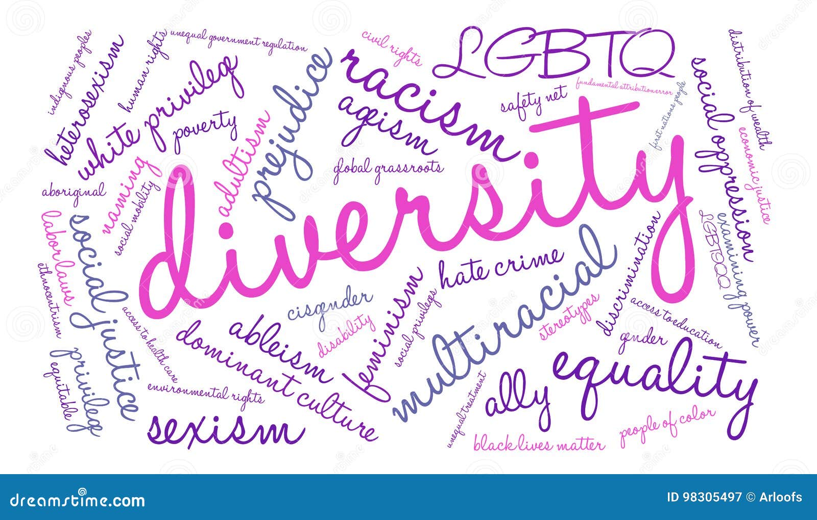 Diversity Word Cloud editorial photography. Illustration of equality ...