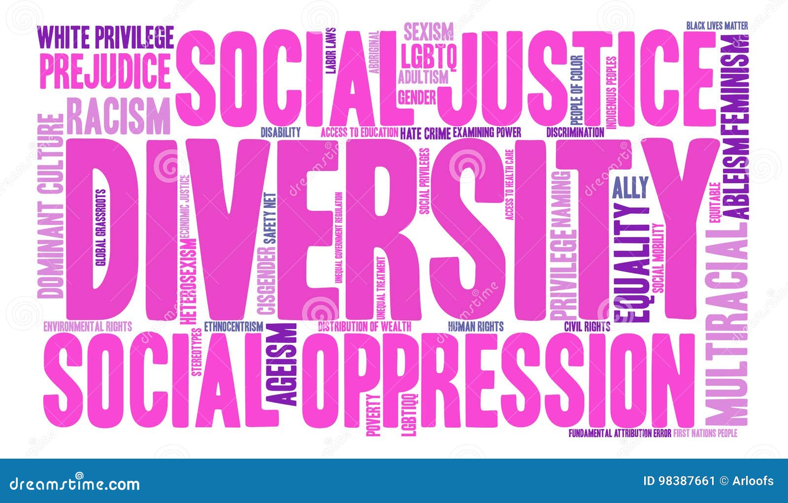 Diversity Word Cloud editorial photo. Illustration of disability - 98387661