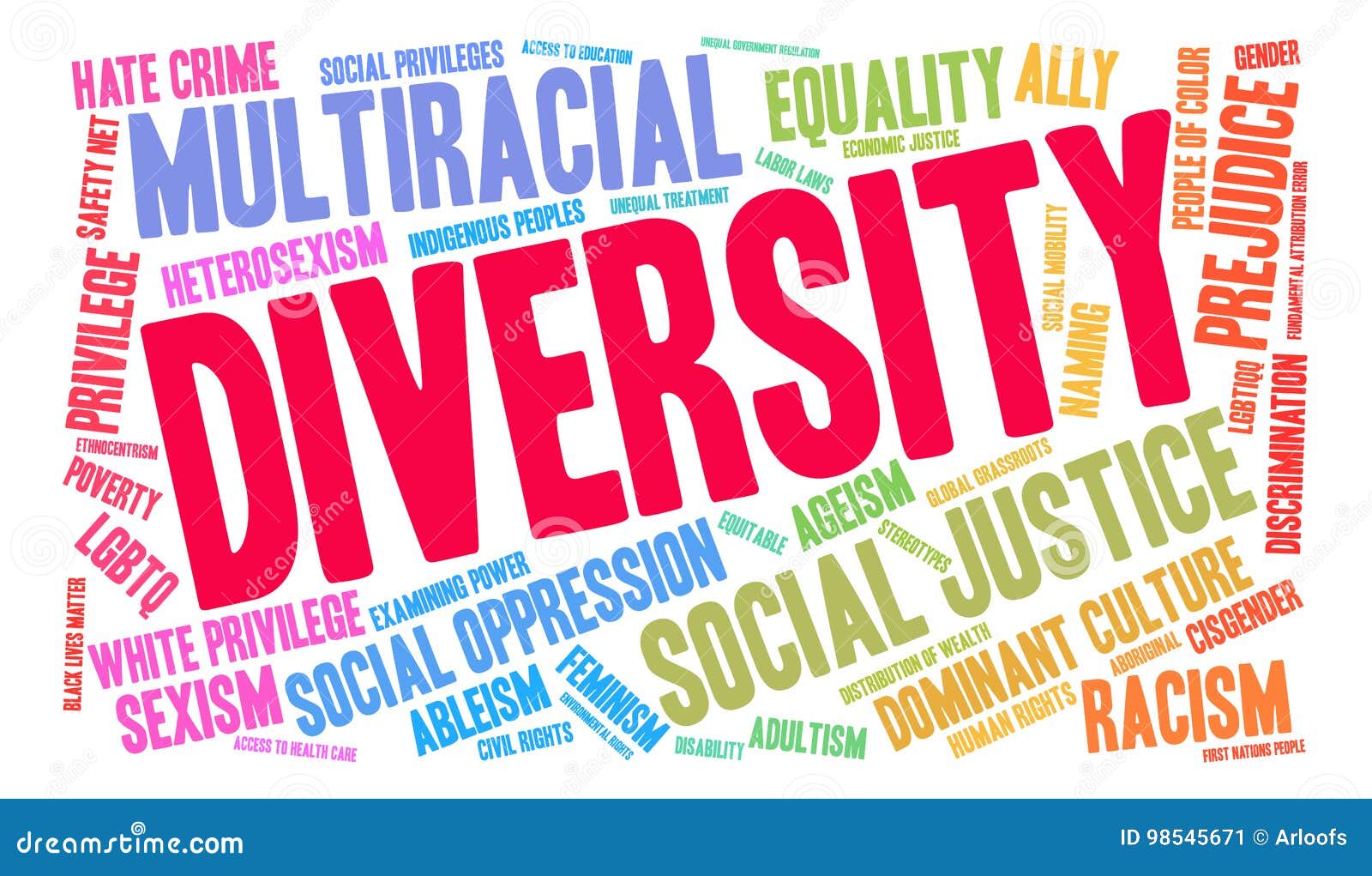 Diversity Word Cloud editorial photo. Illustration of civil - 98545671