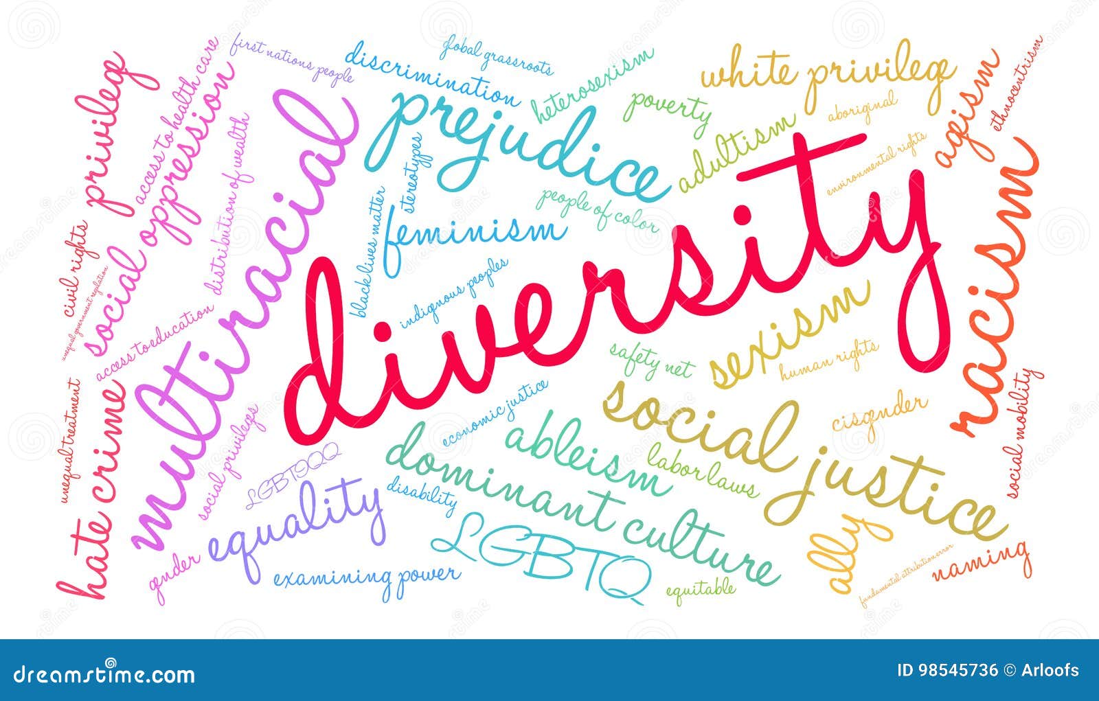 Diversity Word Cloud editorial photo. Illustration of disability - 98545736