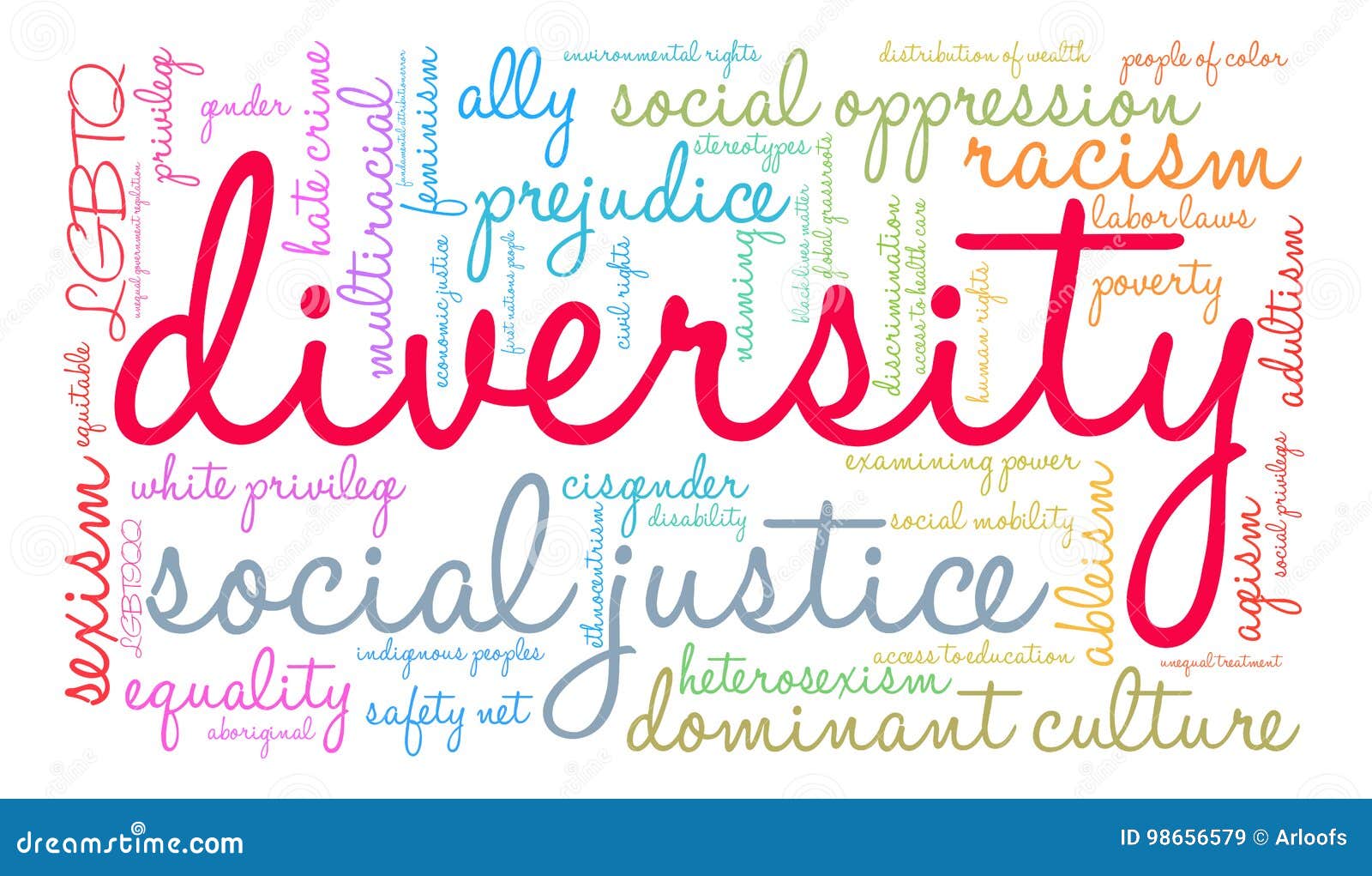 Diversity Word Cloud editorial stock image. Illustration of black ...