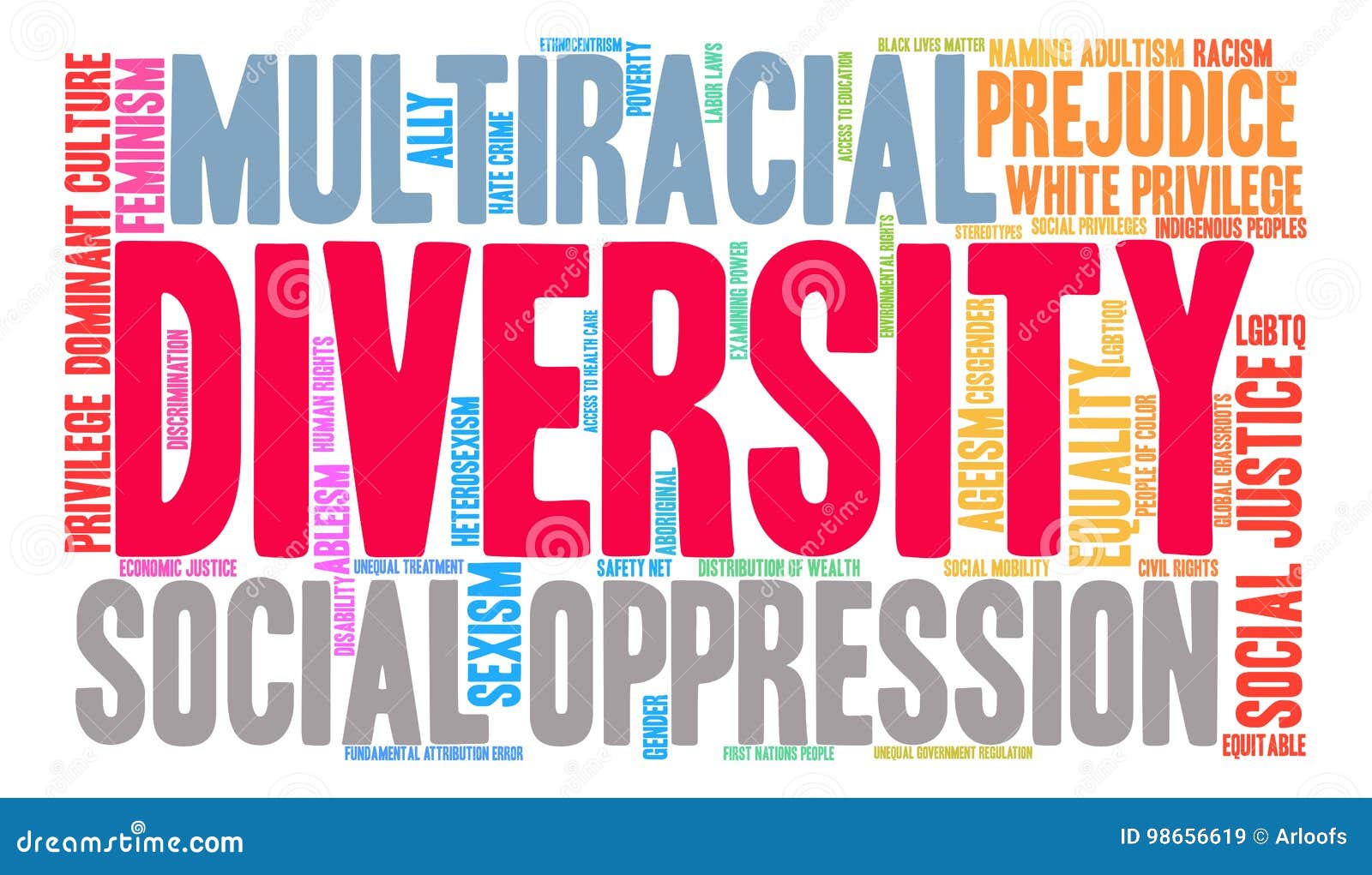 Diversity Word Cloud editorial stock image. Illustration of matter ...