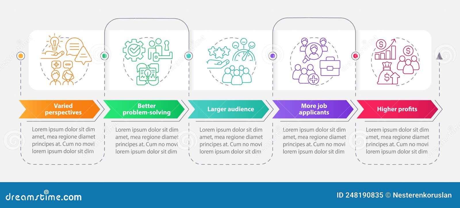 Diversity in Workplace Advantages Rectangle Infographic Template Stock ...