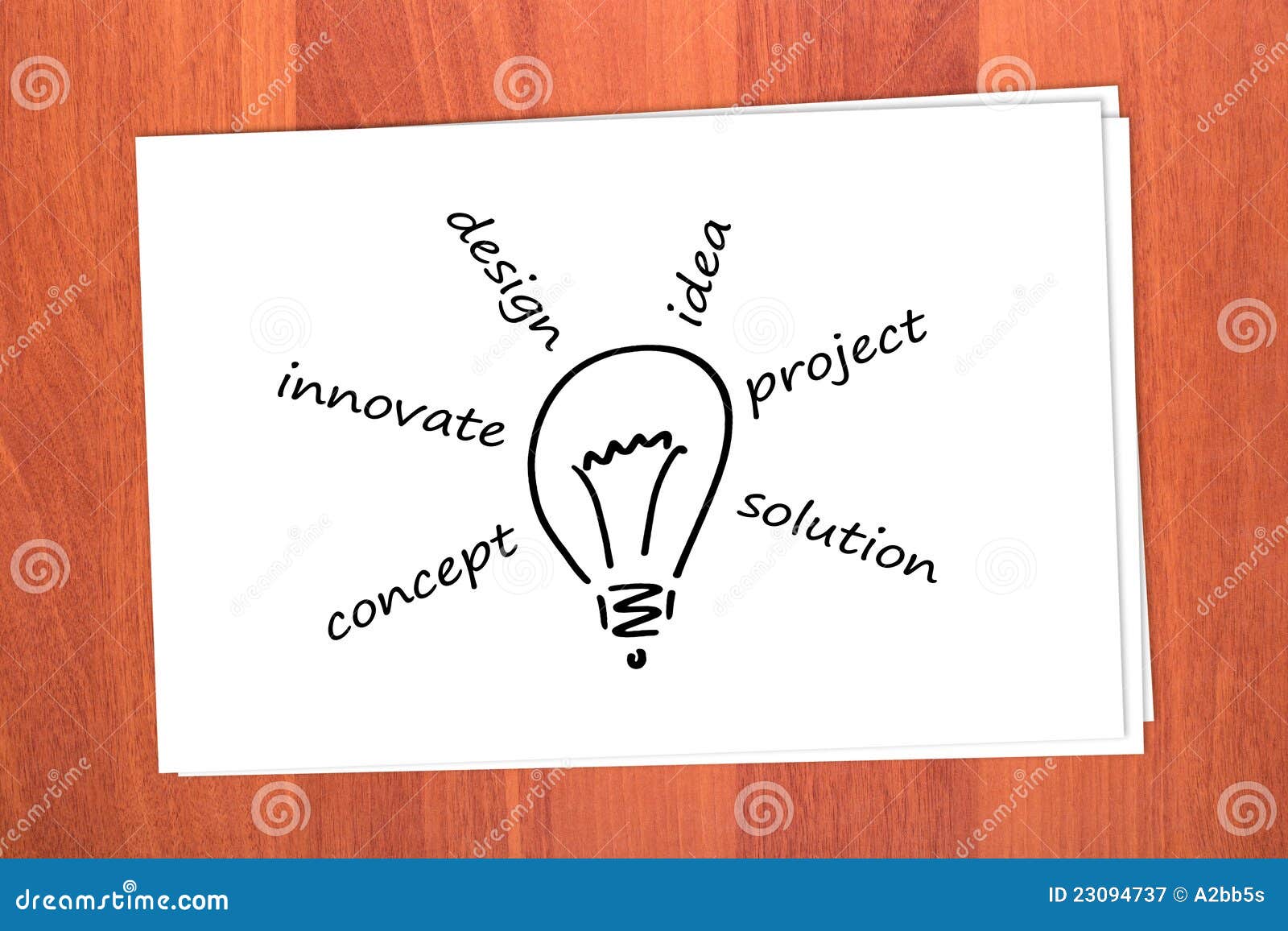 Diversos tipos de ideas imagen de archivo. Imagen de proyecto - 23094737