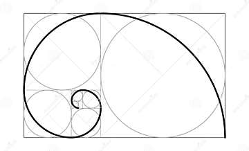 Divine, Golden Proportion Template. Circles in Golden Proportion Stock ...
