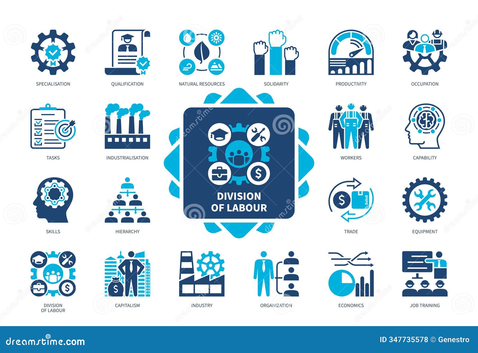 Division of Labour Solid Icon Set Stock Vector - Illustration of team ...