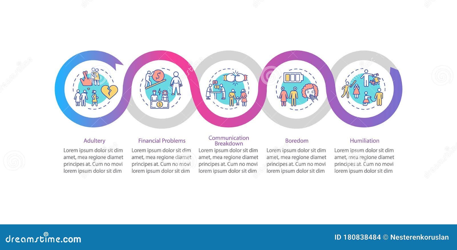 Divorce Reasons Vector Infographic Template Stock Vector - Illustration ...