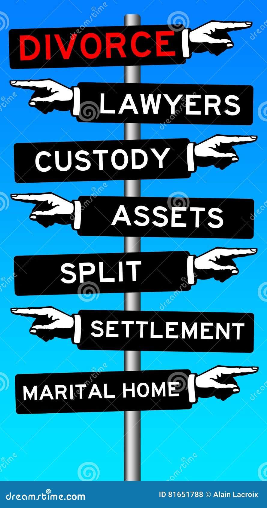 Divorce sign stock illustration. Illustration of lawyer - 81651788