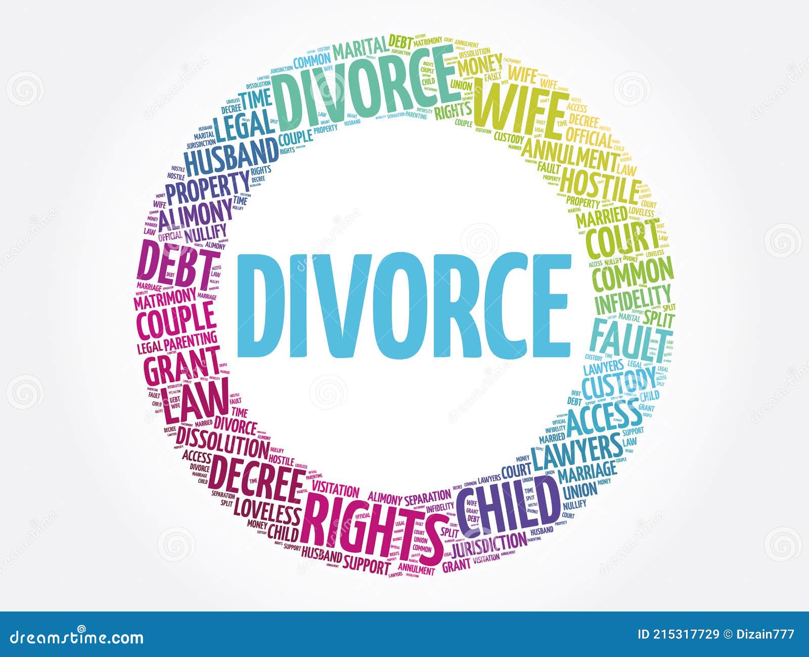 Divorce Word Cloud Collage, Law Concept Background Stock Illustration ...