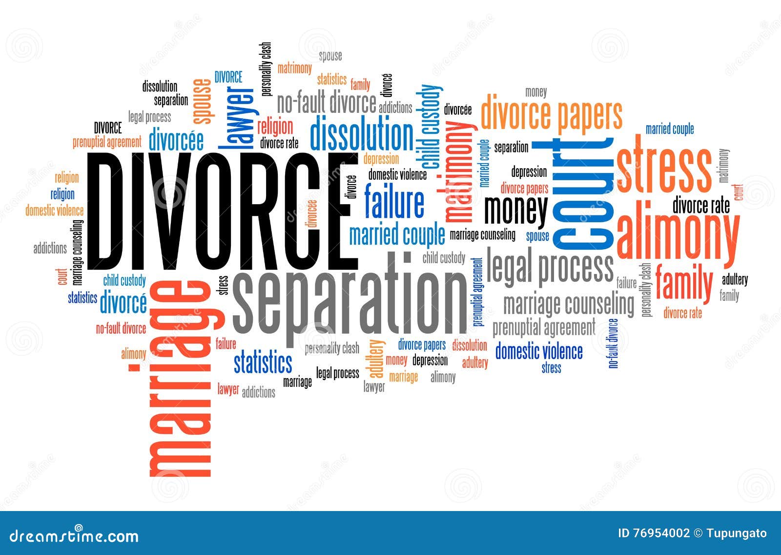 Divorce word cloud stock illustration. Illustration of alimony - 76954002