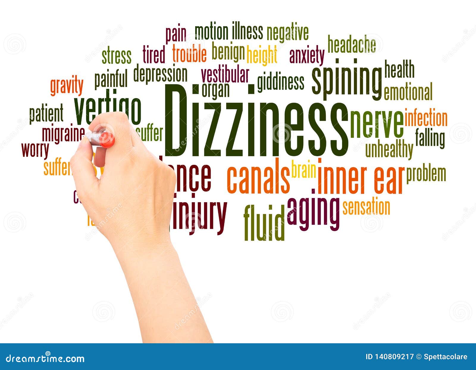 Dizziness Word Cloud Concept 3 Stock Image | CartoonDealer.com #140807623