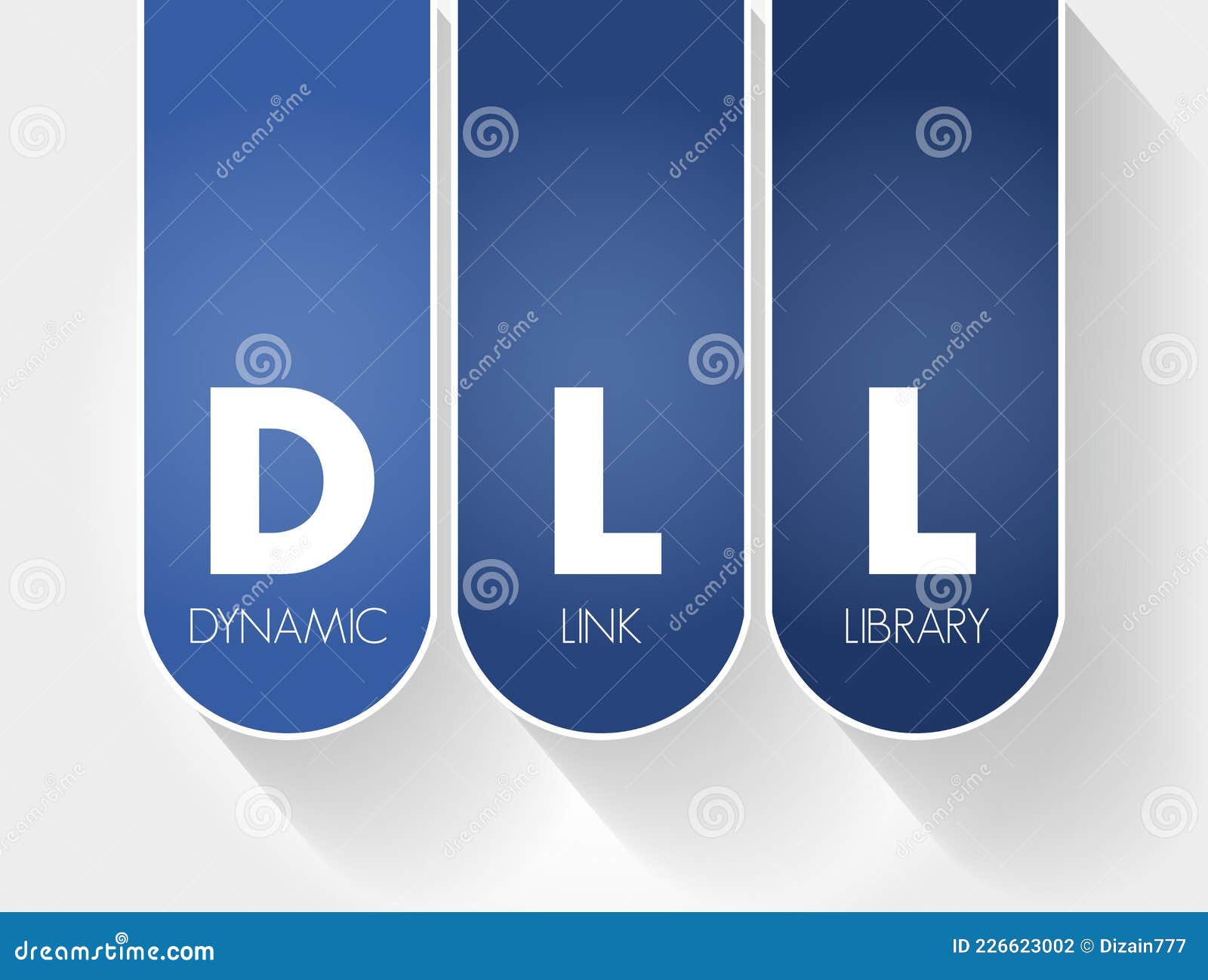 DLL - Dynamic Link Library Acronym, Technology Concept Background Stock ...