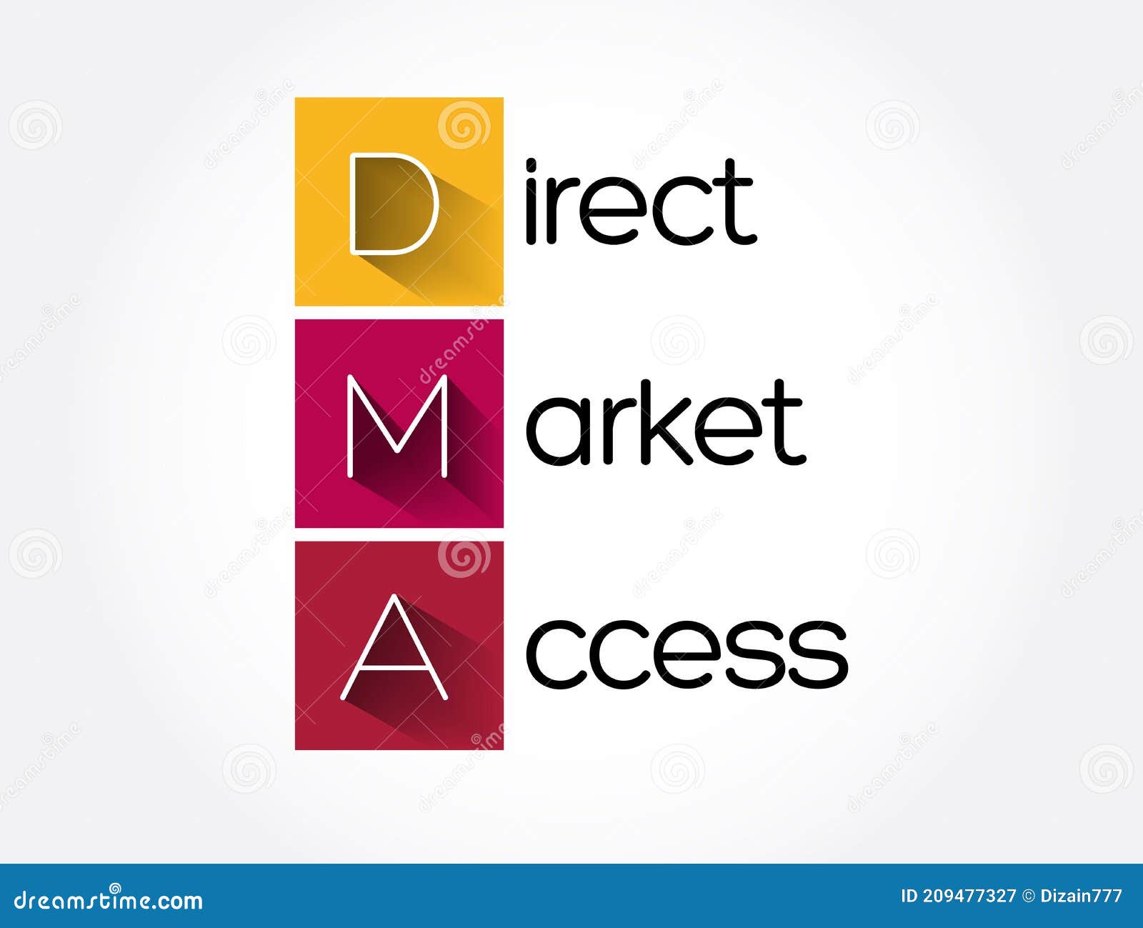 DMA - Direct Market Access Acronym, Business Concept Background Stock ...