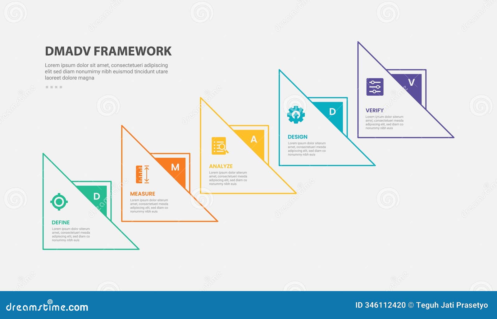 Infographic Ladder Of Growth Royalty-Free Stock Photo | CartoonDealer ...