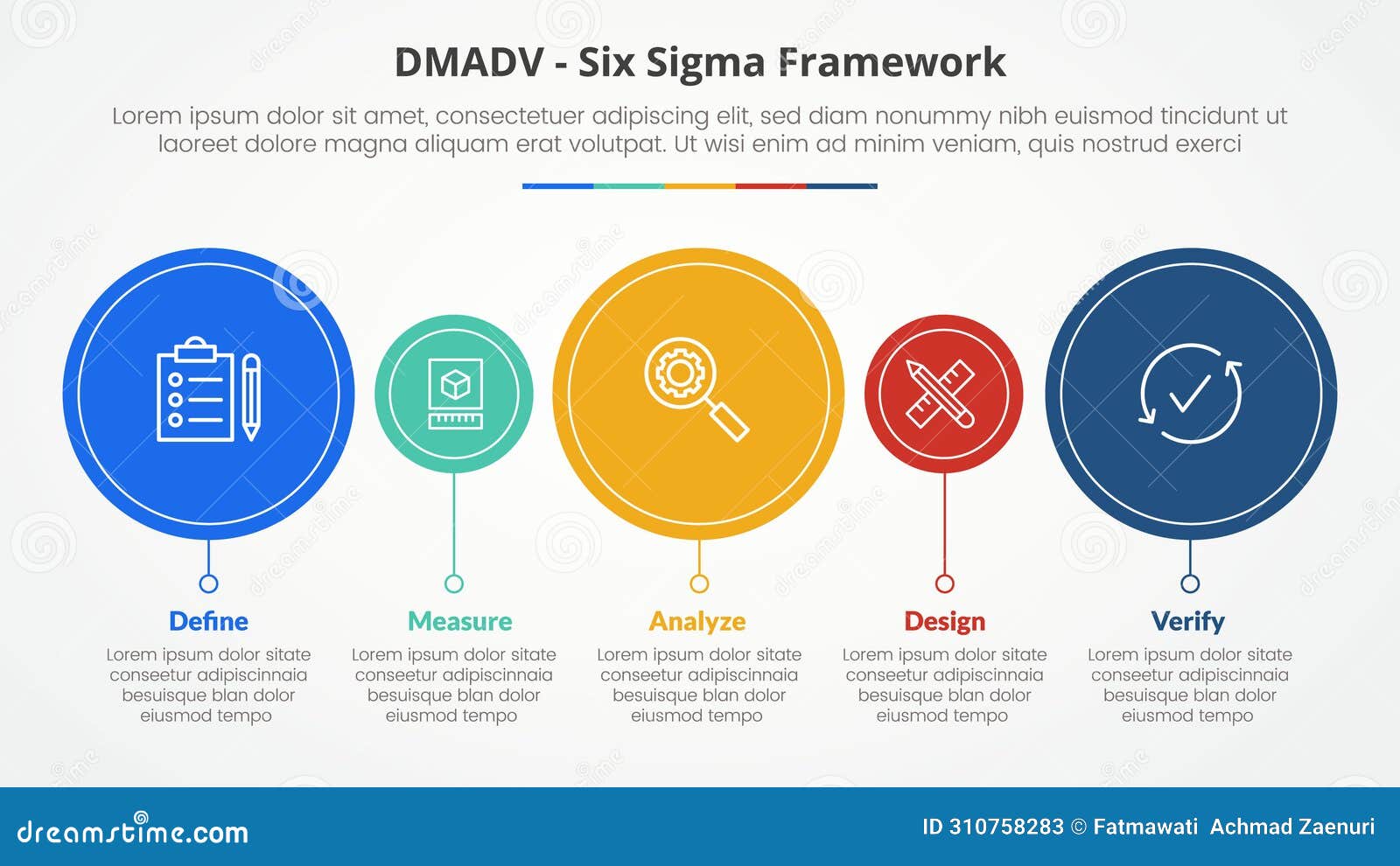 DMADV Six Sigma Framework Methodology Concept For Slide Presentation ...