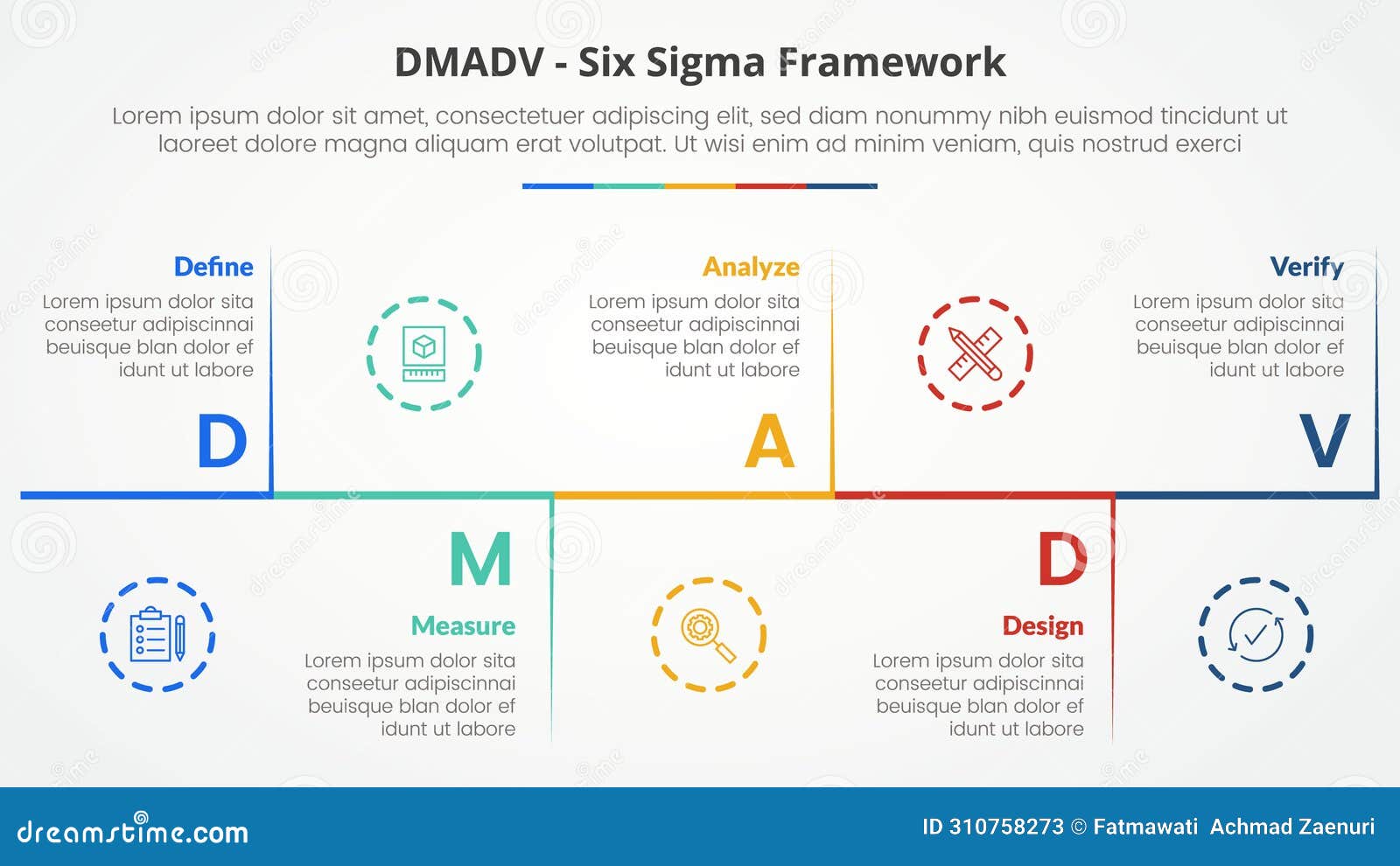 DMADV Six Sigma Framework Methodology Concept For Slide Presentation ...