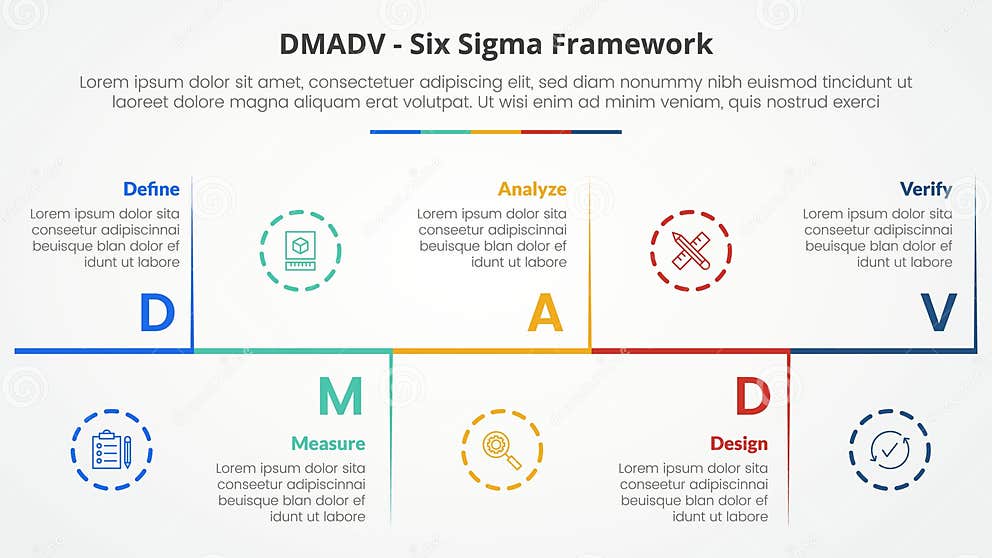 DMADV Six Sigma Framework Methodology Concept for Slide Presentation with Horizontal Timeline Up ...