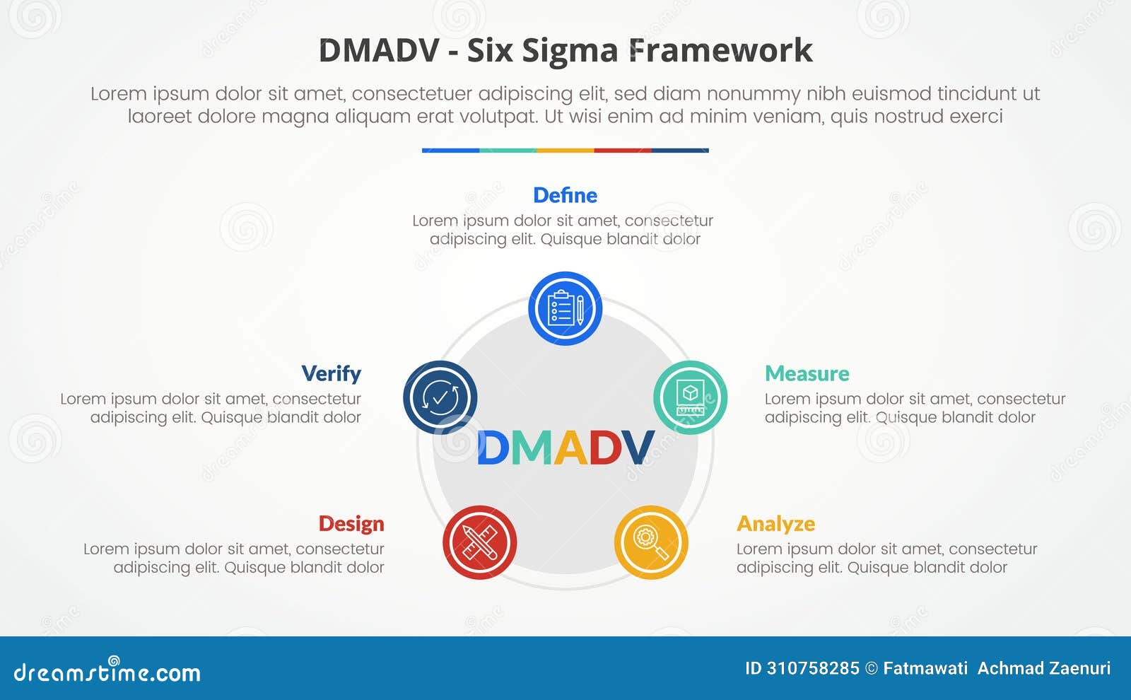 DMADV Six Sigma Framework Methodology Concept for Slide Presentation ...