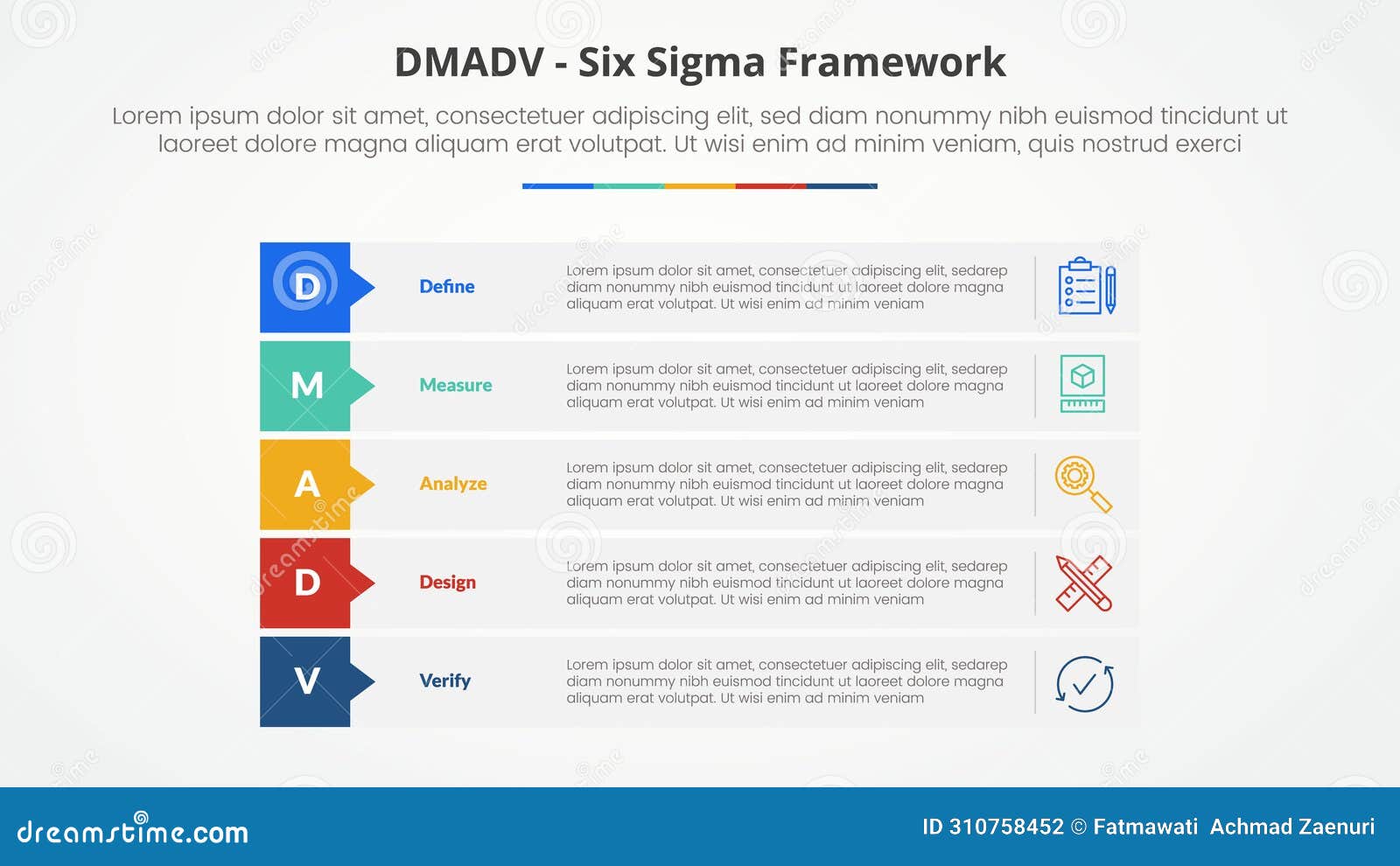 DMADV Six Sigma Framework Methodology Concept for Slide Presentation ...