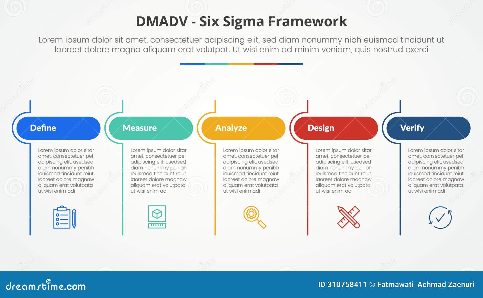 DMADV Six Sigma Framework Methodology Concept for Slide Presentation ...