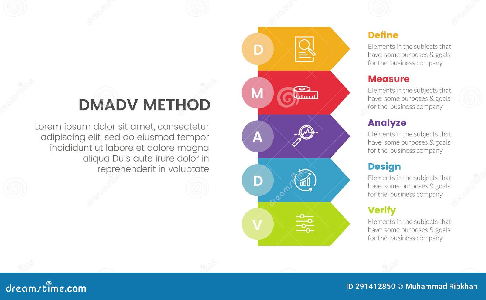 Dmadv Six Sigma Framework Methodology Infographic with Arrow Shape ...