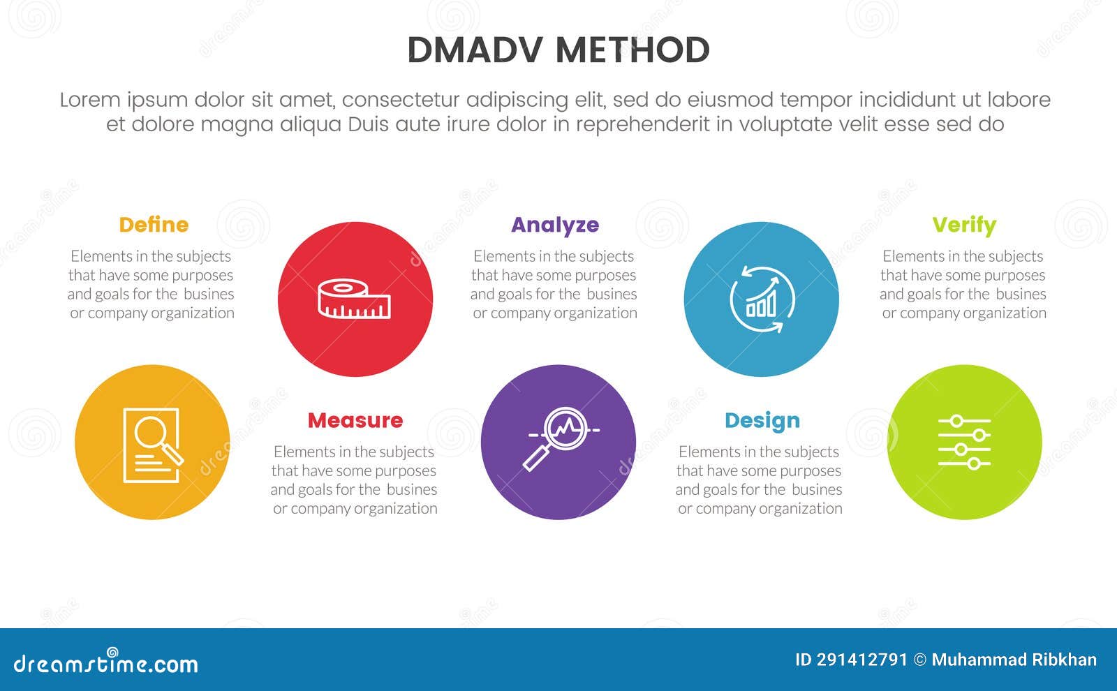 Dmadv Six Sigma Framework Methodology Infographic With Funnel Shape ...